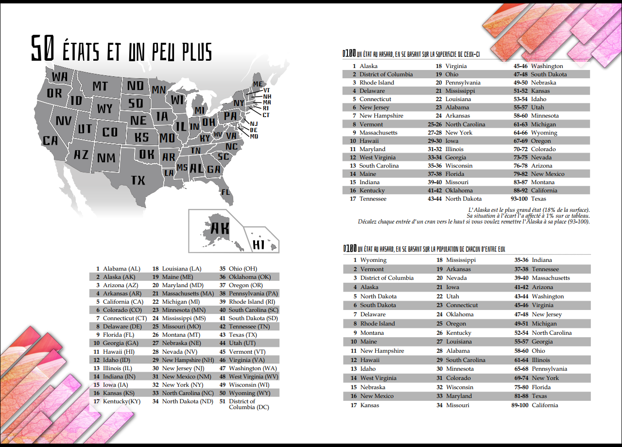 Affinity Publisher, un logiciel de mise en page à moindre cout - D1000 et D100